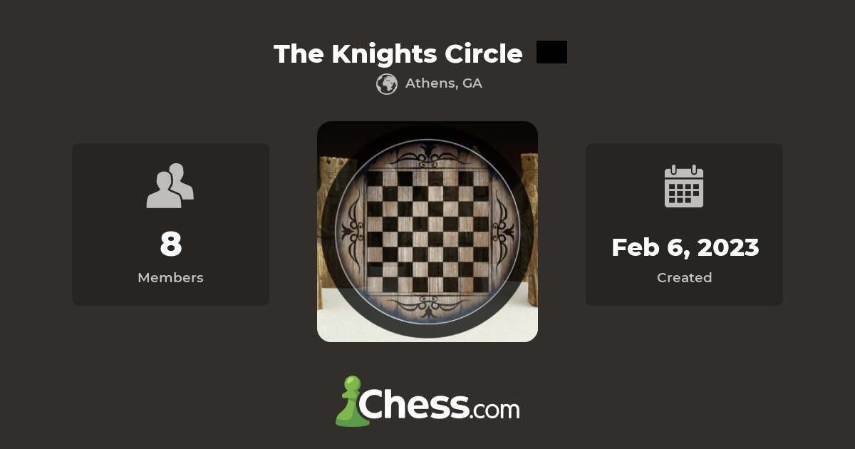 The Knights Circle - Chess Club - Chess.com