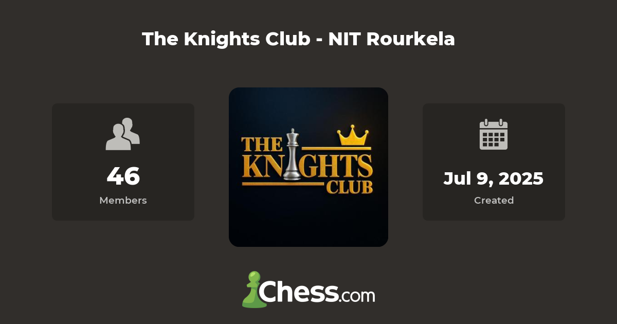 The Knights Club - NIT Rourkela - Chess Club - Chess.com