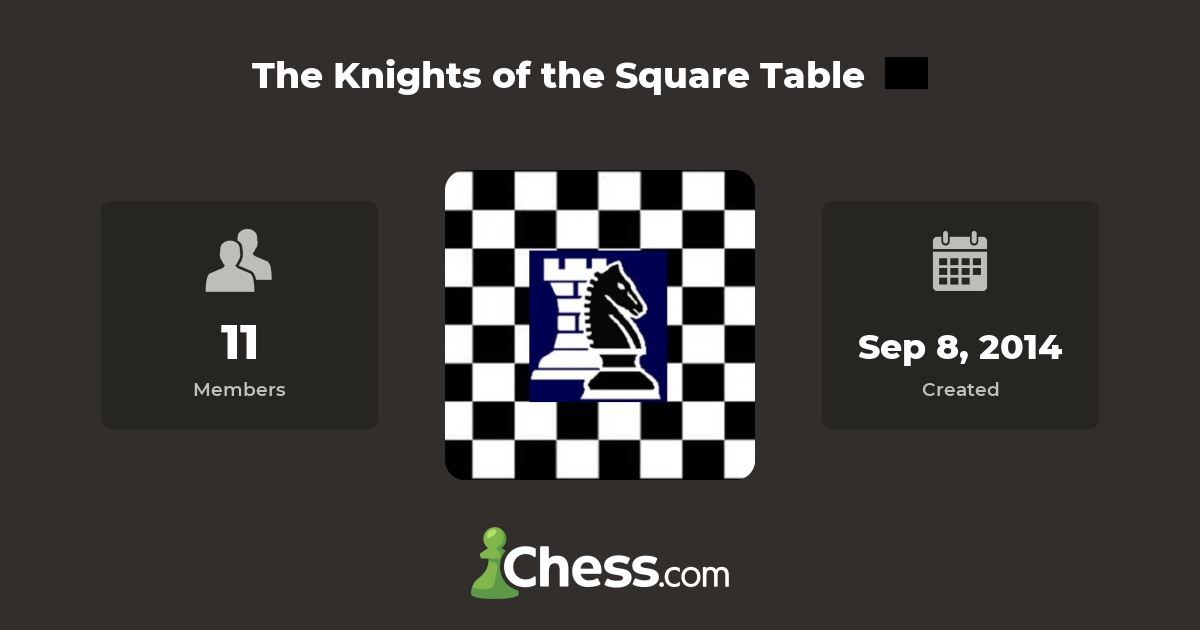 The Knights of the Square Table - Chess Club - Chess.com