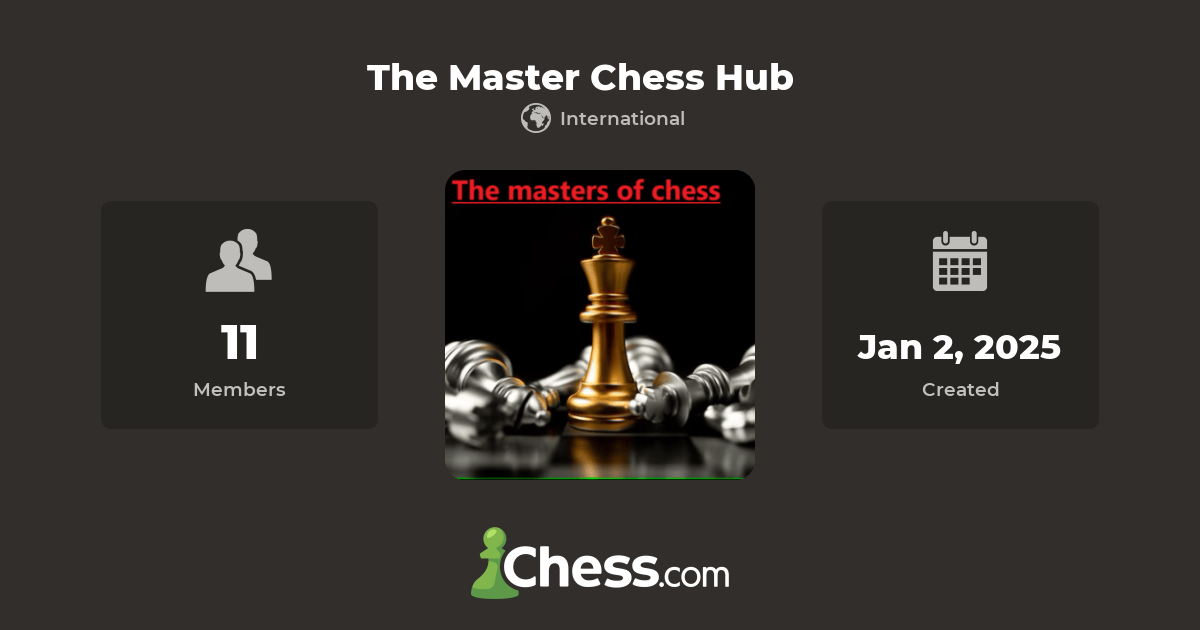 The Master Chess Hub - Chess Club - Chess.com