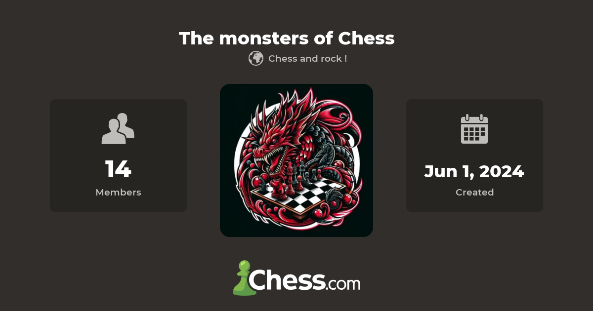 The monsters of Chess - Chess Club - Chess.com