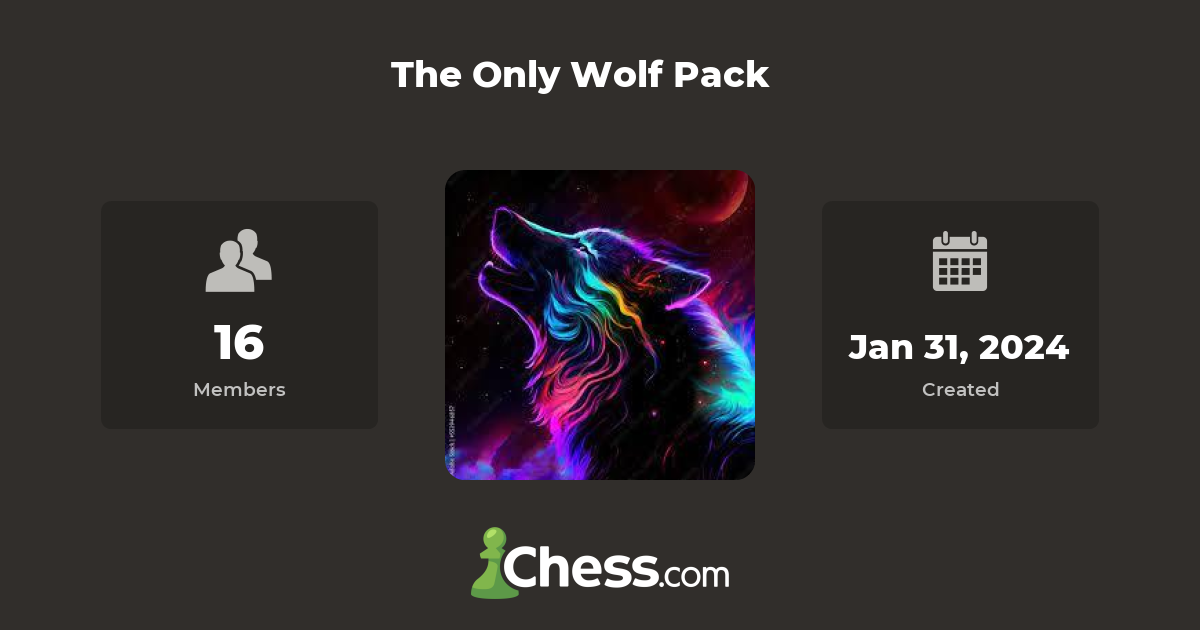 The Only Wolf Pack - Chess Club - Chess.com