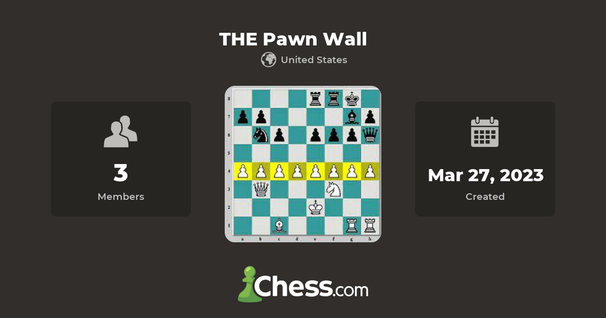 THE Pawn Wall - Chess Club - Chess.com