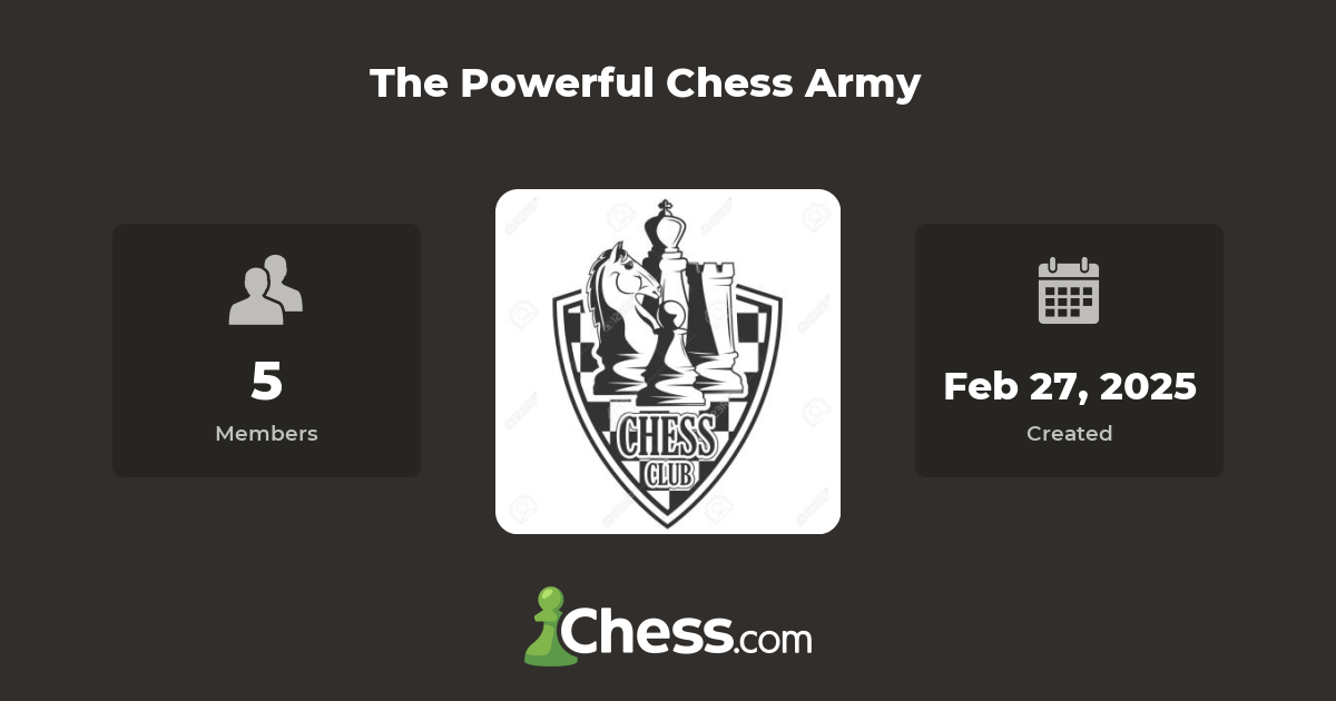 The Powerful Chess Army - Chess Club - Chess.com