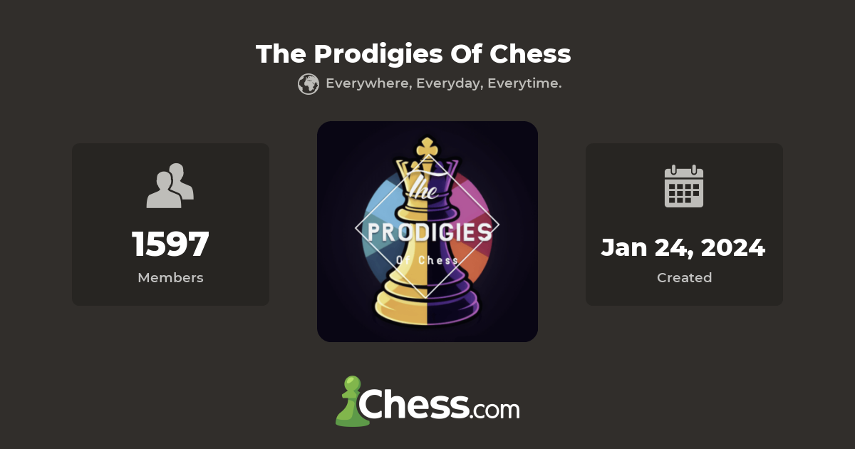 The Prodigies Of Chess - Chess Club - Chess.com