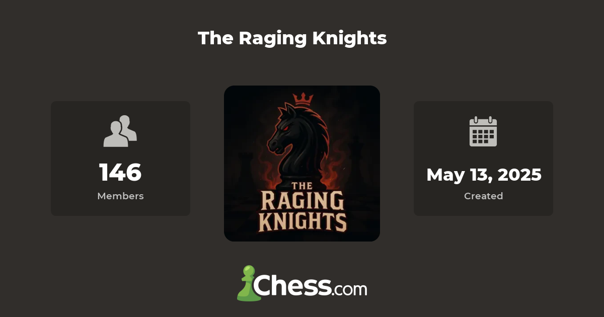 The Raging Knights - Chess Club - Chess.com