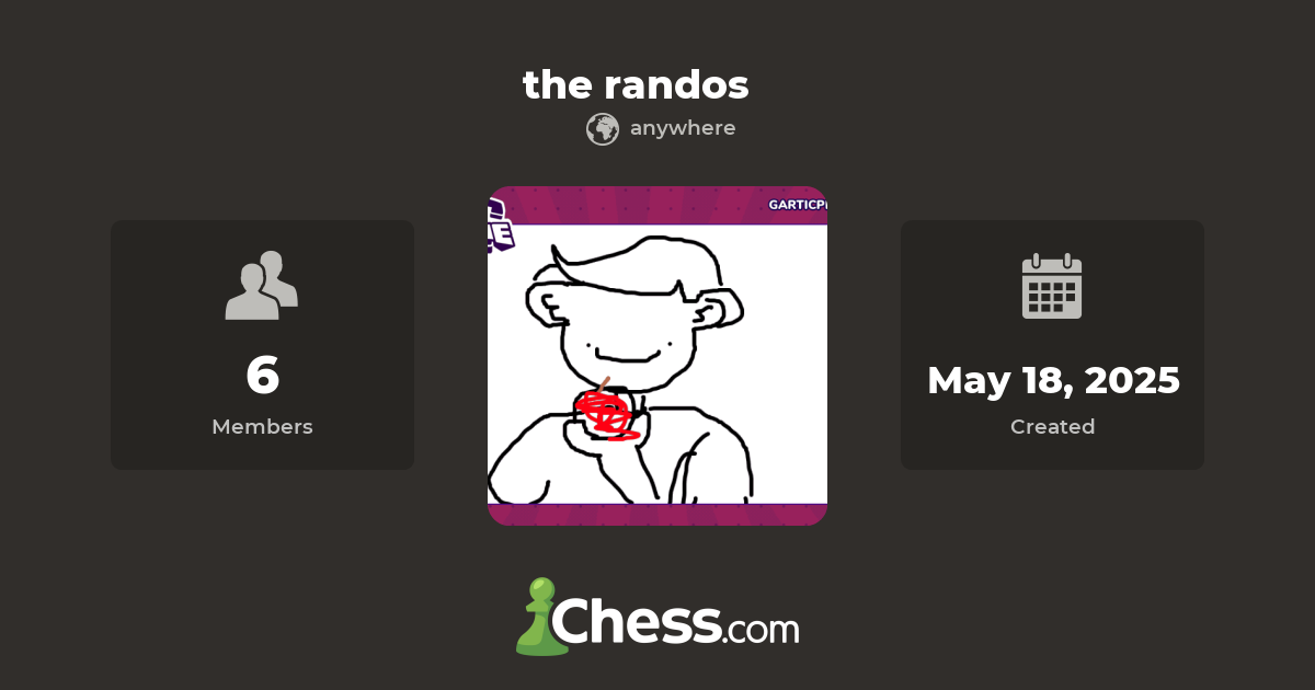 the randos - Chess Club - Chess.com