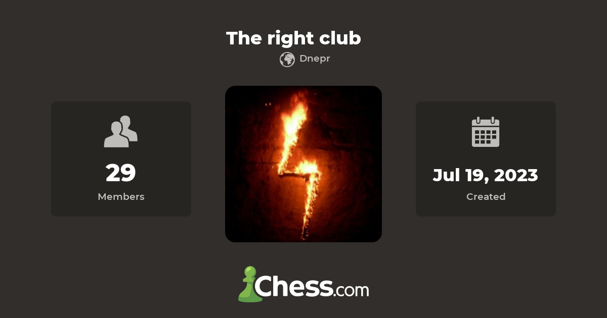 The right club - Chess Club - Chess.com