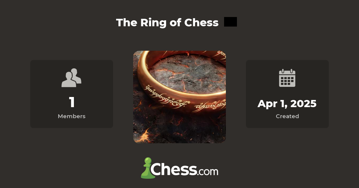 The Ring of Chess - Chess Club - Chess.com