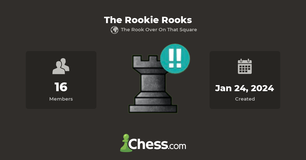 The Rookie Rooks - Chess Club - Chess.com