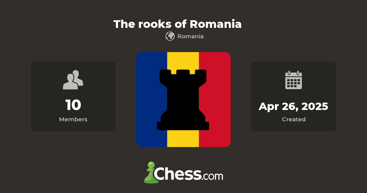 The rooks of Romania - Chess Club - Chess.com