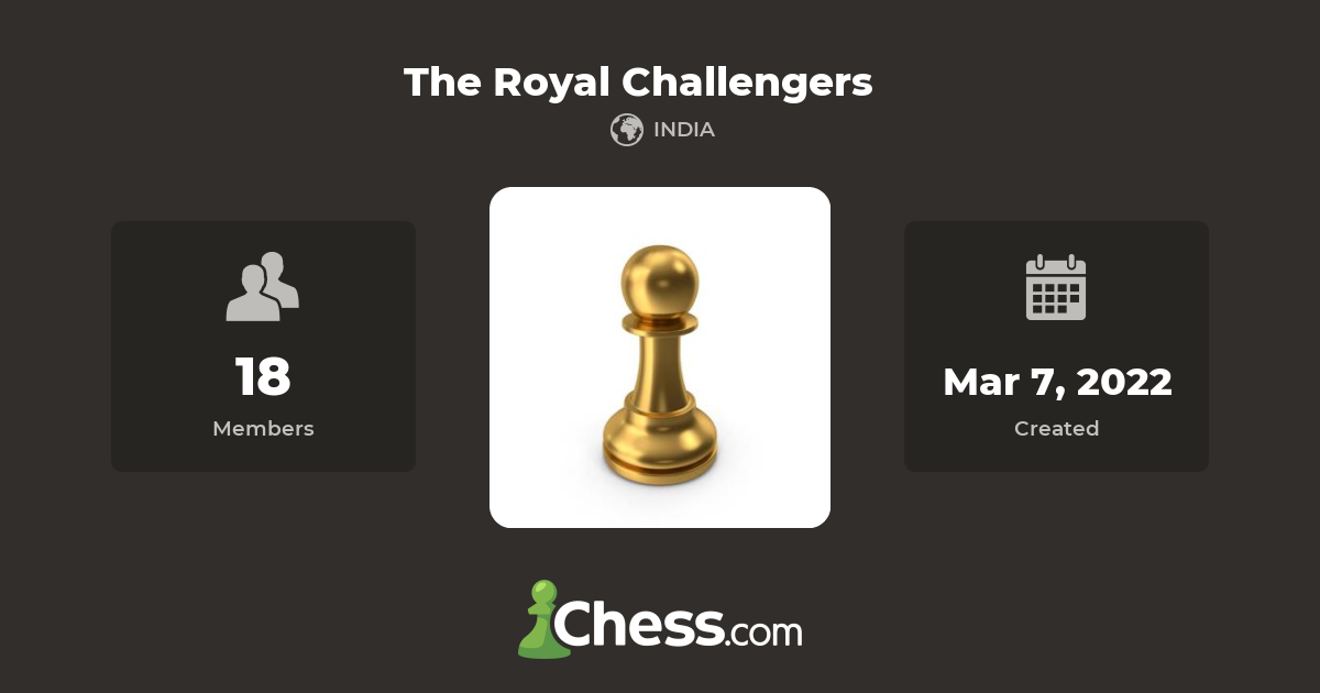 The Royal Challengers - Chess Club - Chess.com