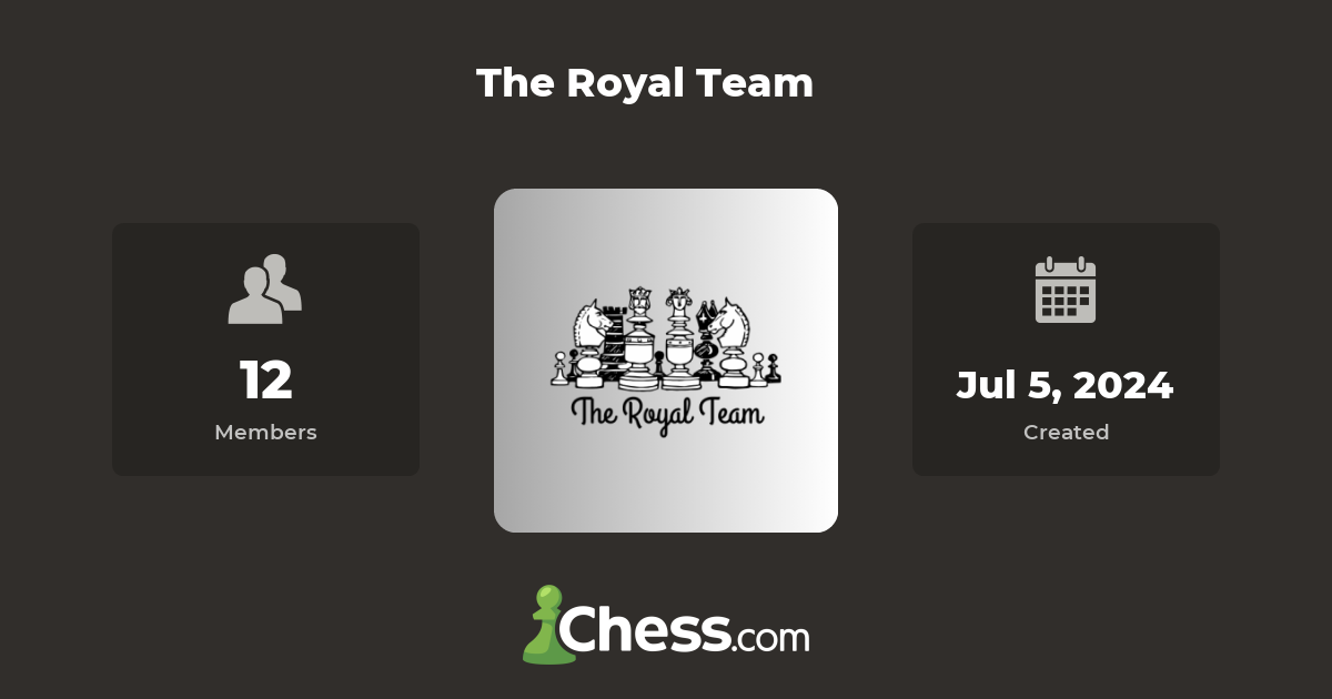 The Royal Team - Chess Club - Chess.com