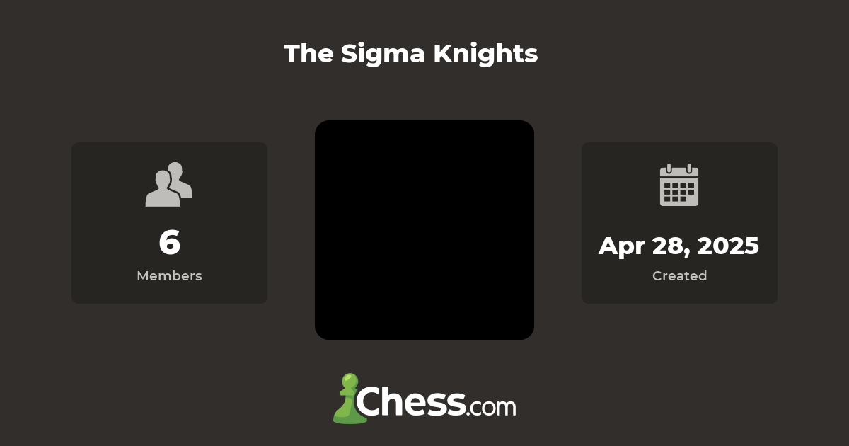 The Sigma Knights - Chess Club - Chess.com