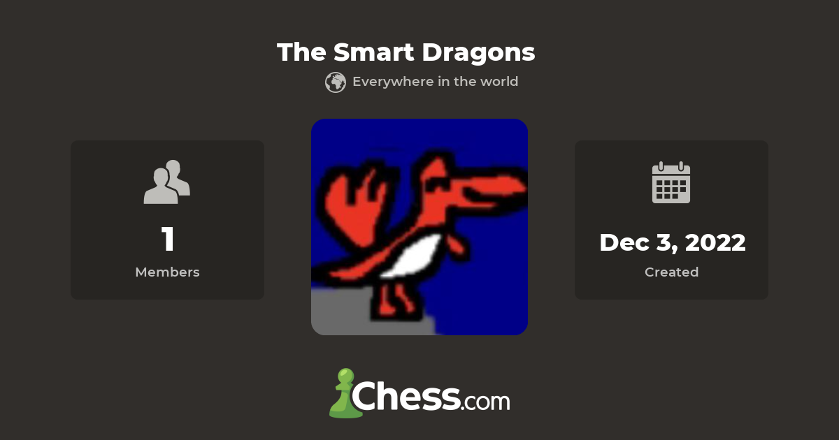 The Smart Dragons - Chess Club - Chess.com