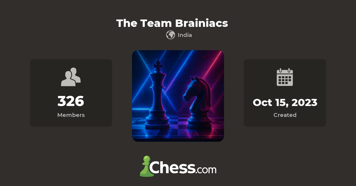 The Team Brainiacs - Chess Club - Chess.com