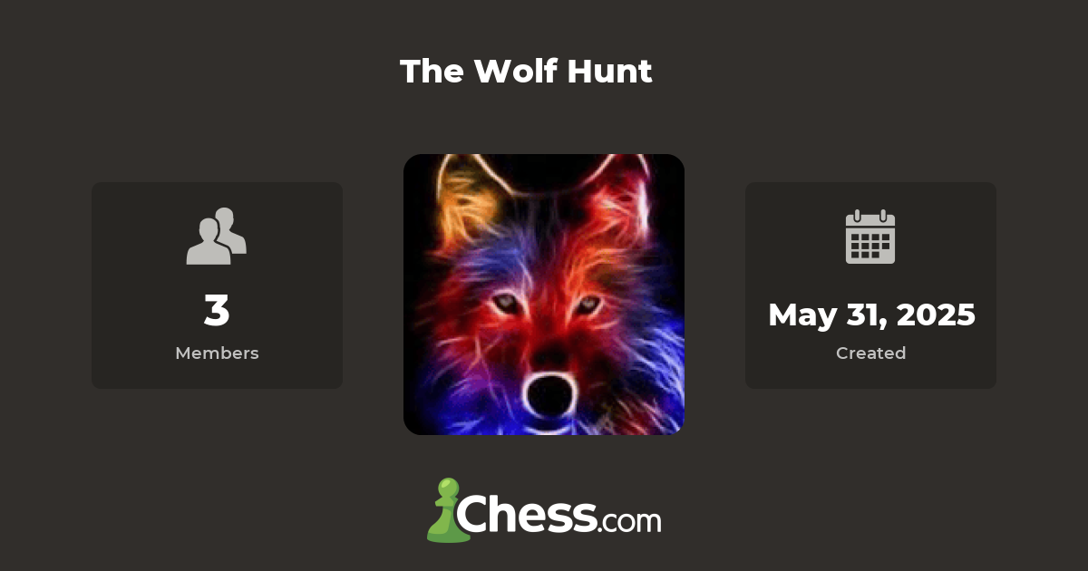 The Wolf Hunt - Chess Club - Chess.com