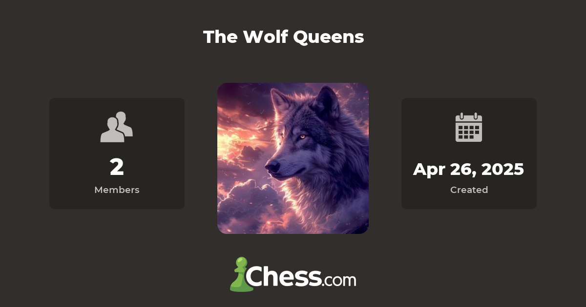 The Wolf Queens - Chess Club - Chess.com