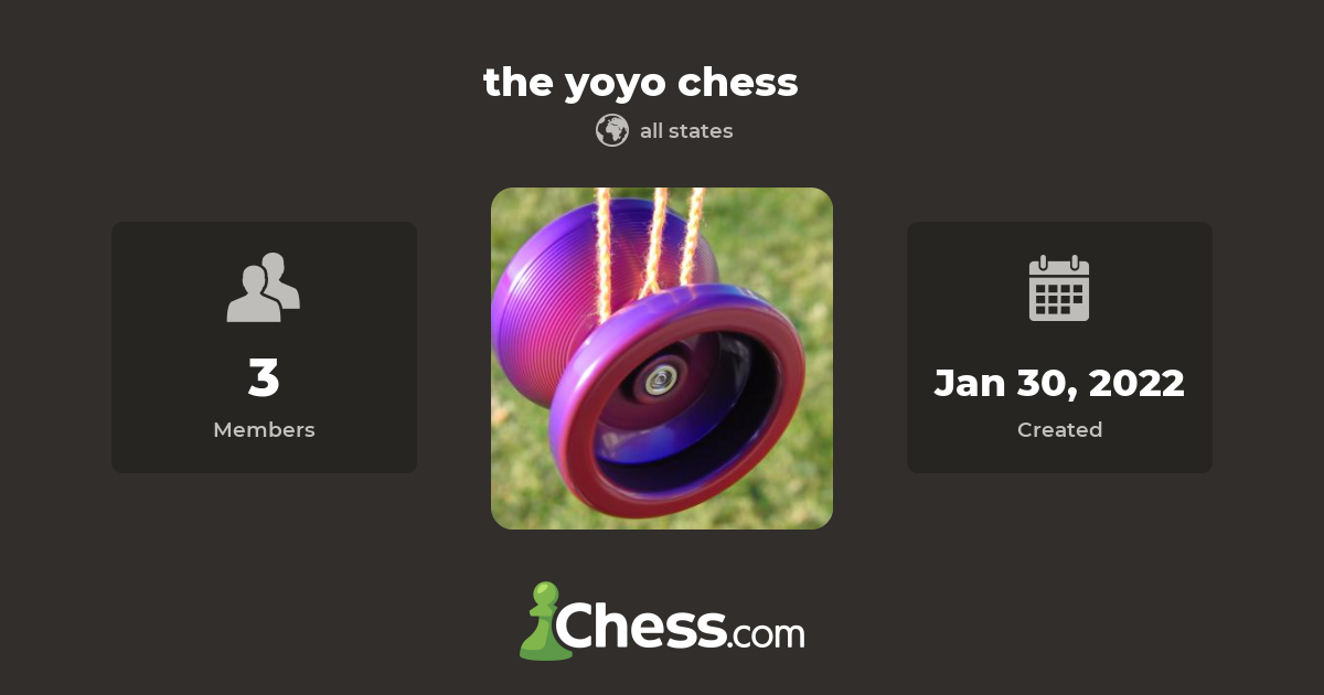 the yoyo chess - Chess Club - Chess.com