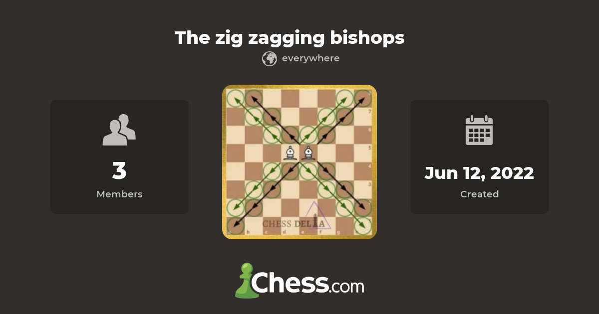 The zig zagging bishops - Chess Club - Chess.com