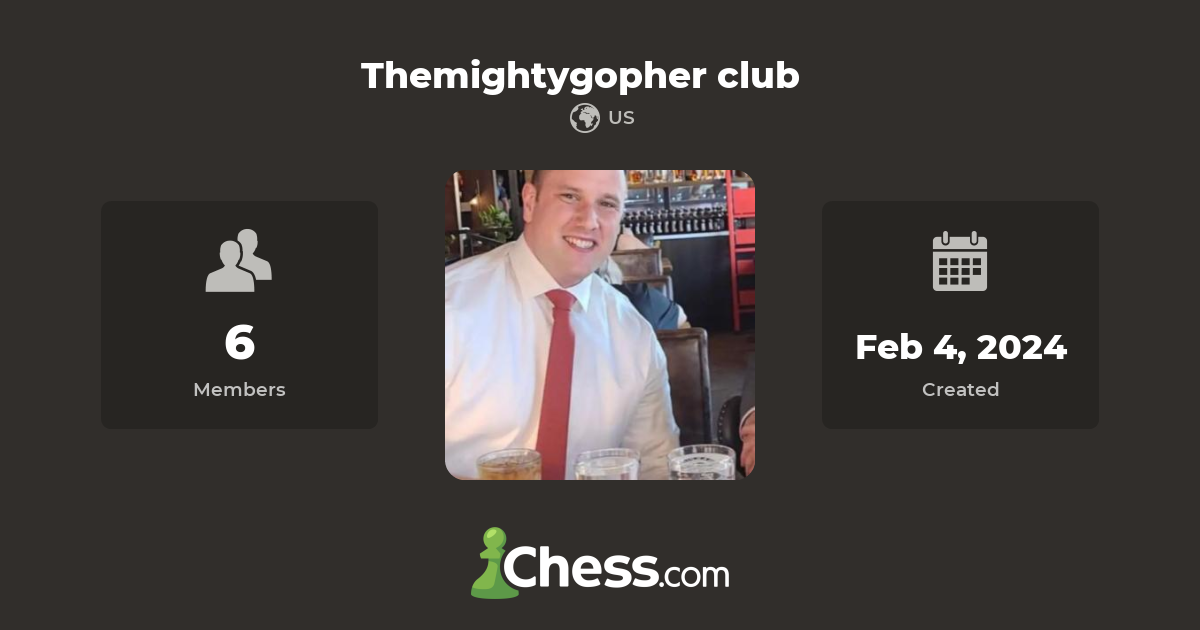 Themightygopher club - Chess Club - Chess.com