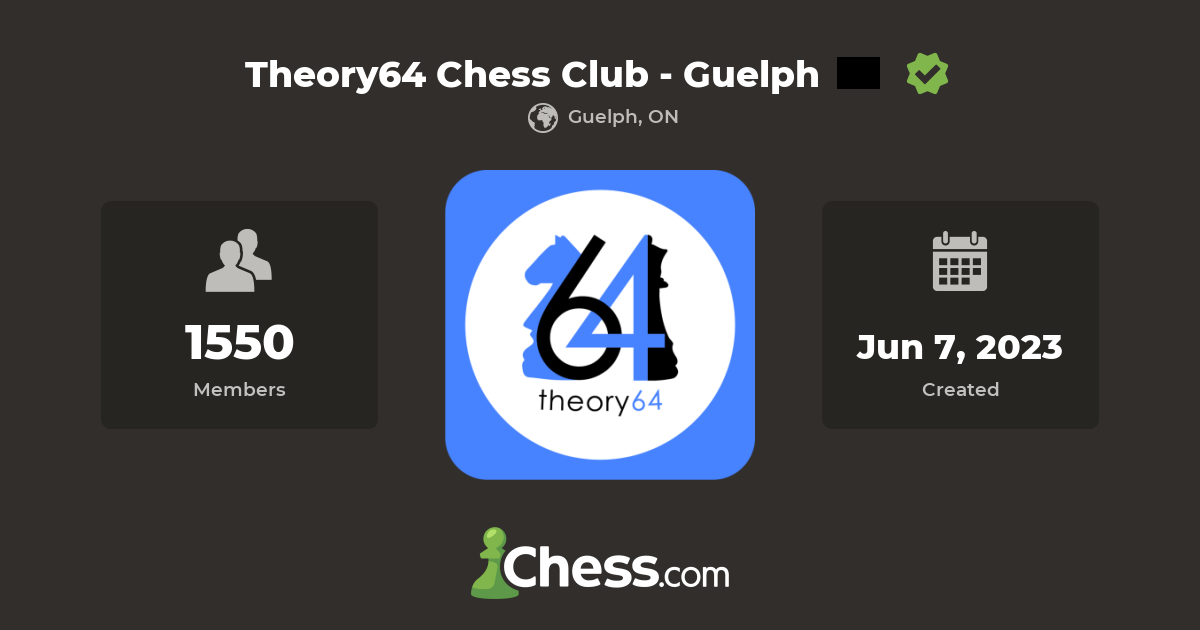 Theory64 Chess Club - Guelph - Chess Club - Chess.com