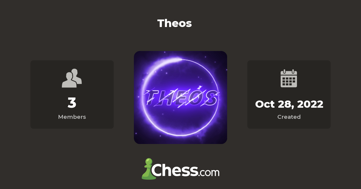 Theos - Chess Club - Chess.com