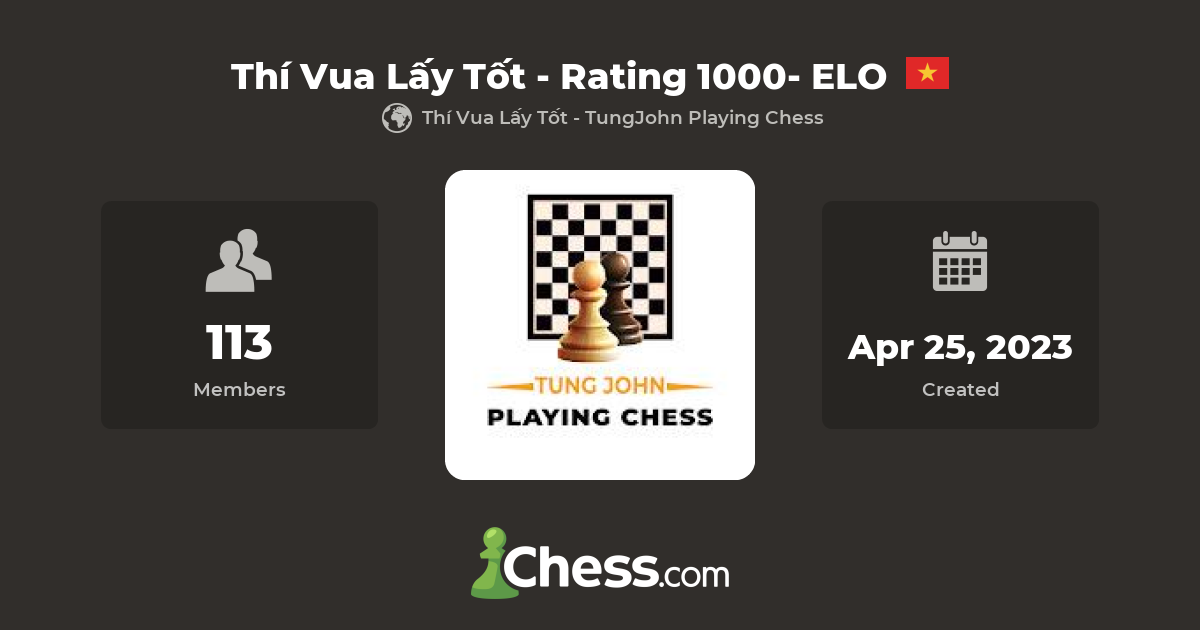 Thí Vua Lấy Tốt - Rating 1000- ELO - Chess Club - Chess.com