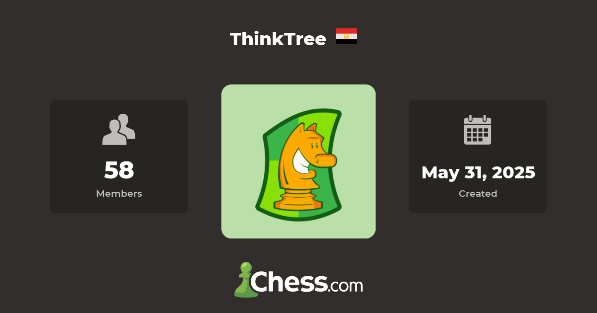 ThinkTree - Chess Club - Chess.com