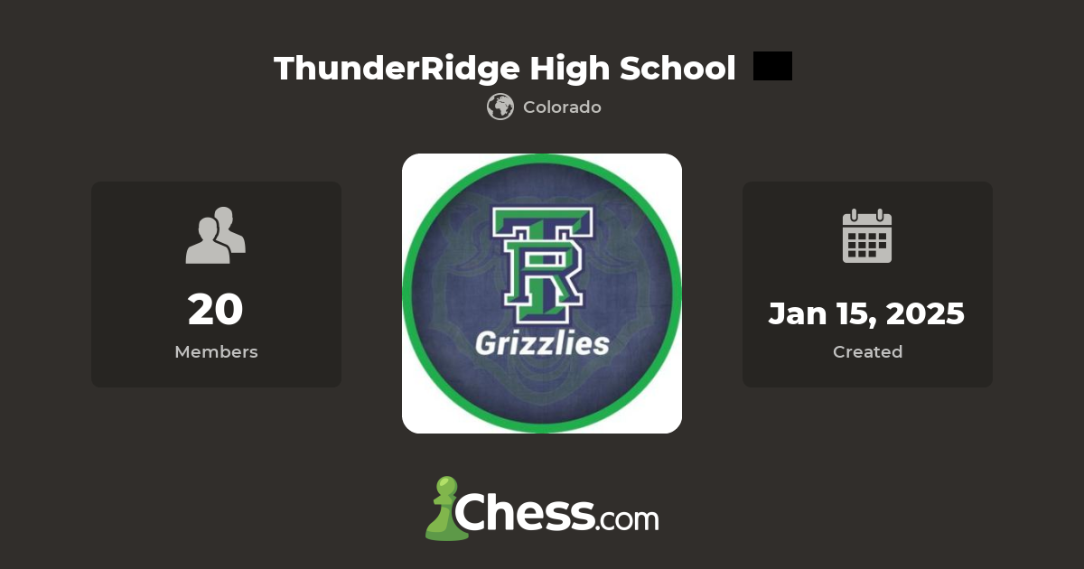 ThunderRidge High School - Chess Club - Chess.com