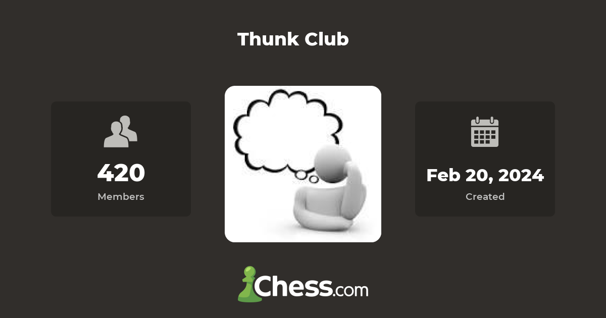 Thunk Club - Chess Club - Chess.com