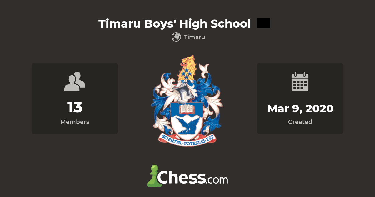 Timaru Boys' High School - Chess Club - Chess.com