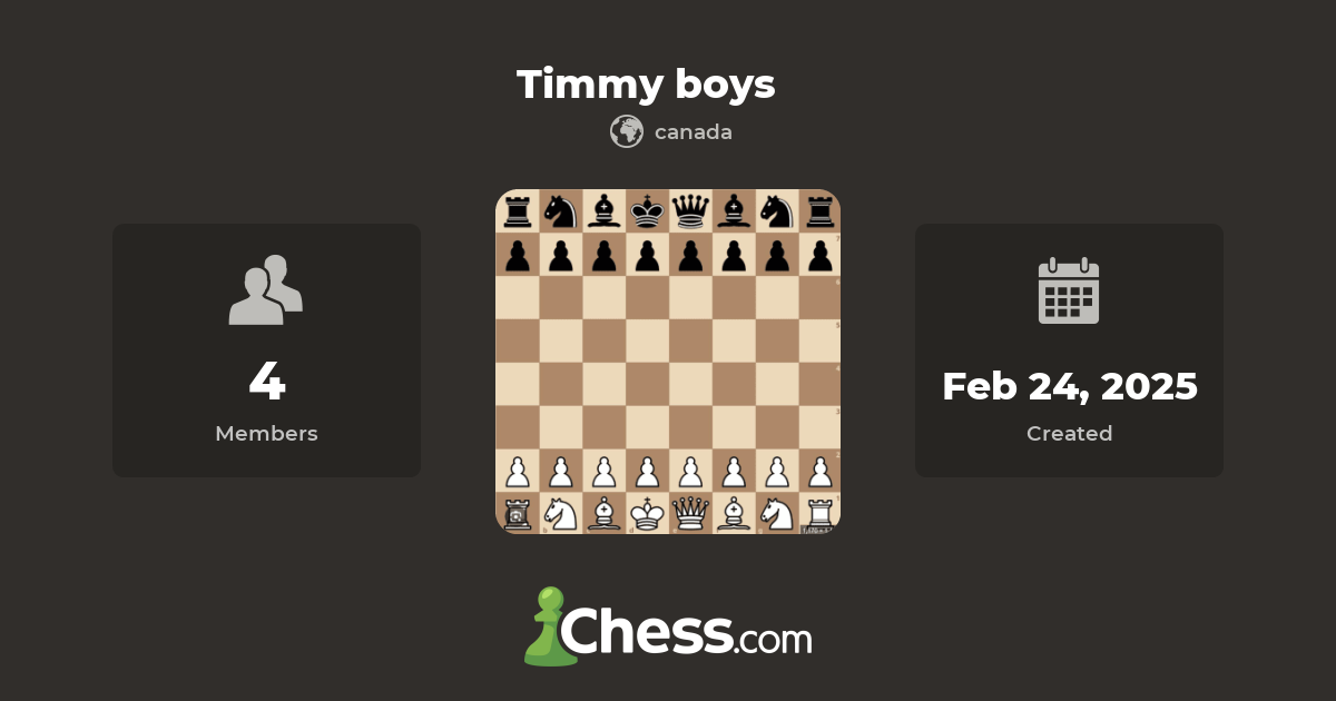 Timmy boys - Chess Club - Chess.com