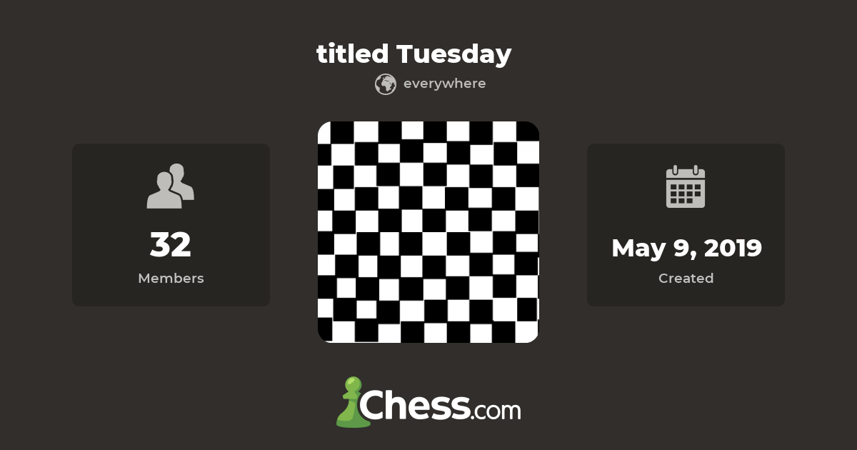 titled Tuesday - Chess Club - Chess.com