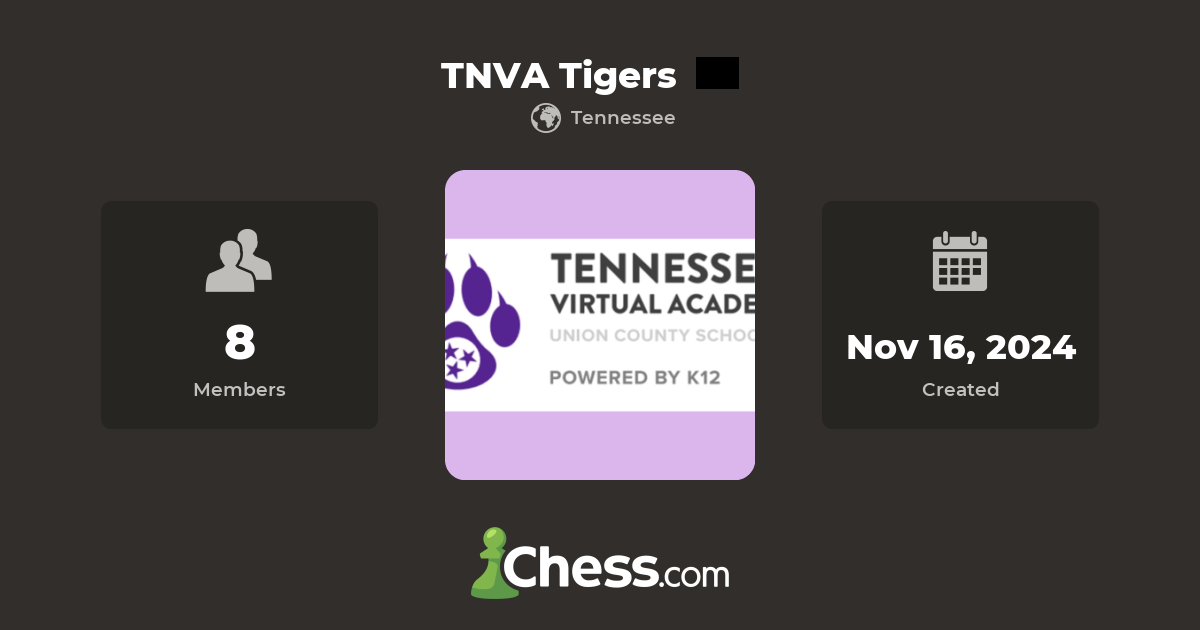 TNVA Tigers - Chess Club - Chess.com