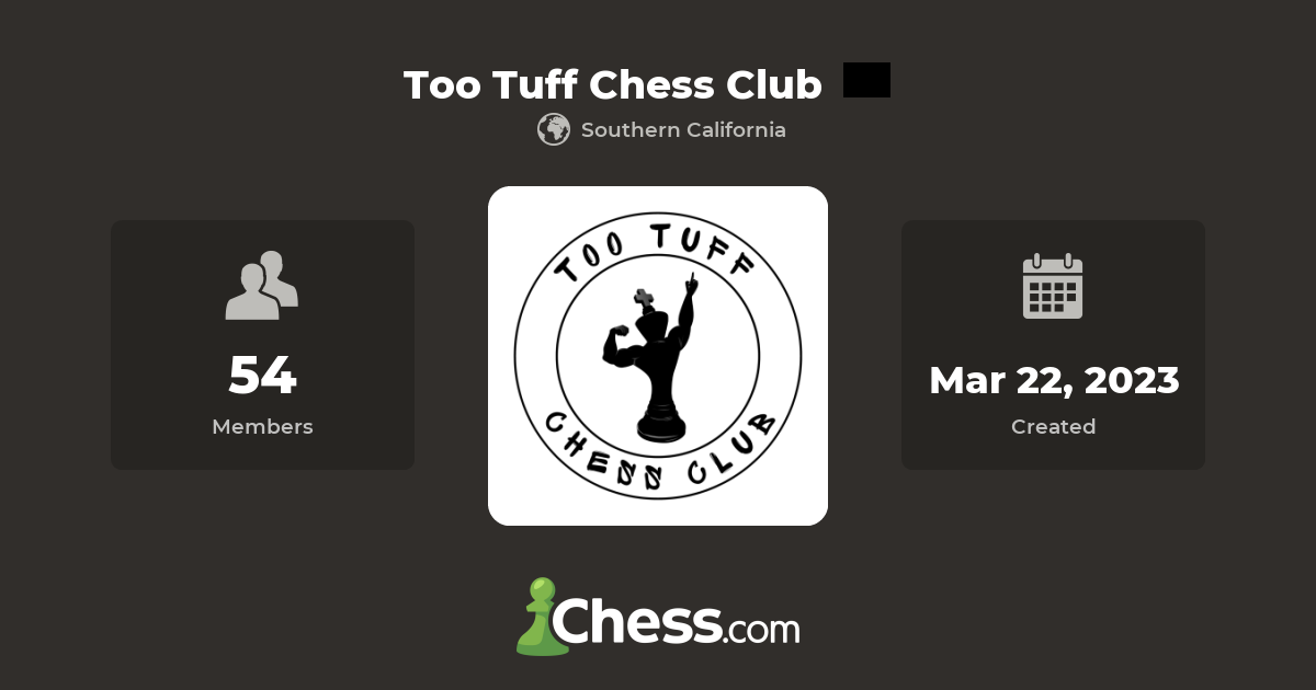 Too Tuff Chess Club - Chess Club - Chess.com