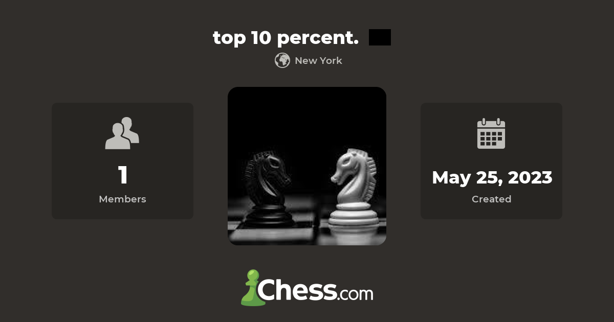 top 10 percent. - Chess Club - Chess.com