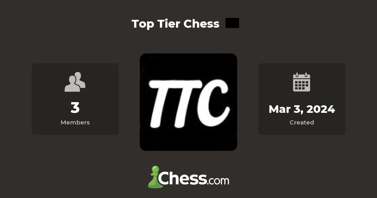 Top Tier Chess - Chess Club - Chess.com