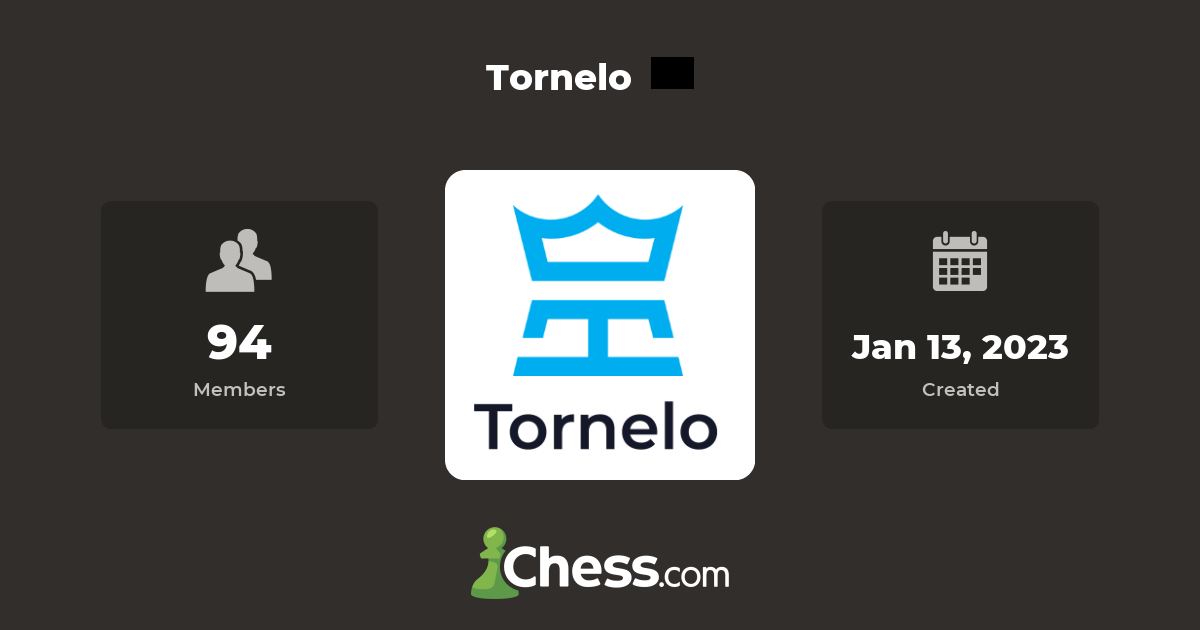 Tornelo - Chess Club - Chess.com