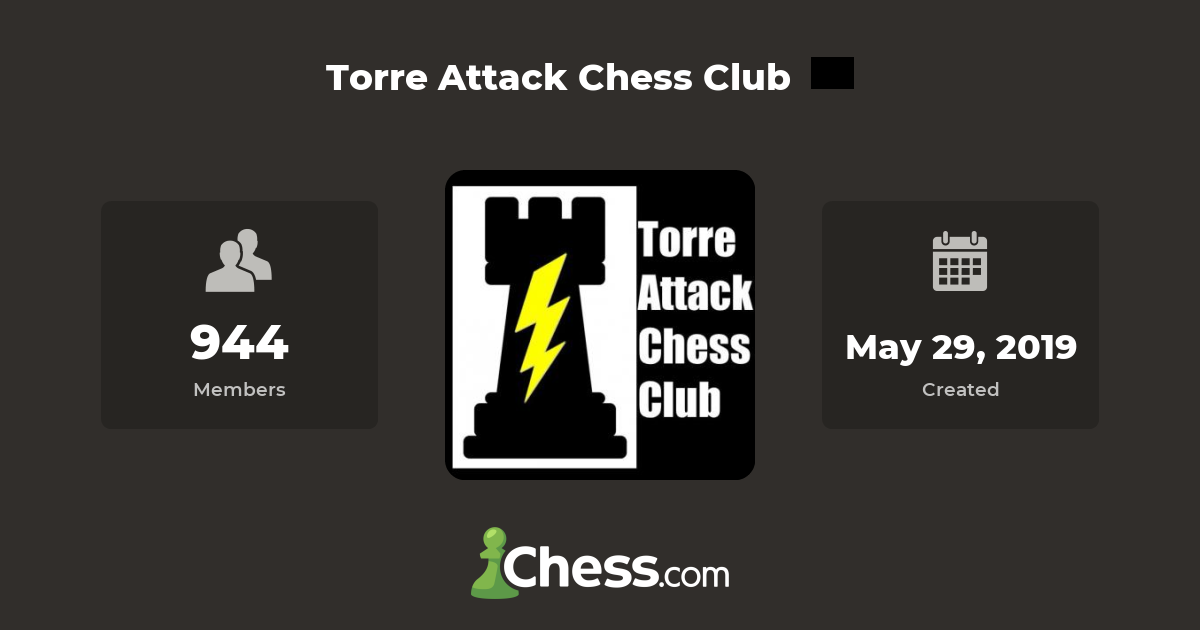 Torre Attack Chess Club - Chess Club - Chess.com