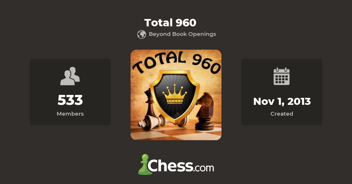 Total 960 - Chess Club - Chess.com