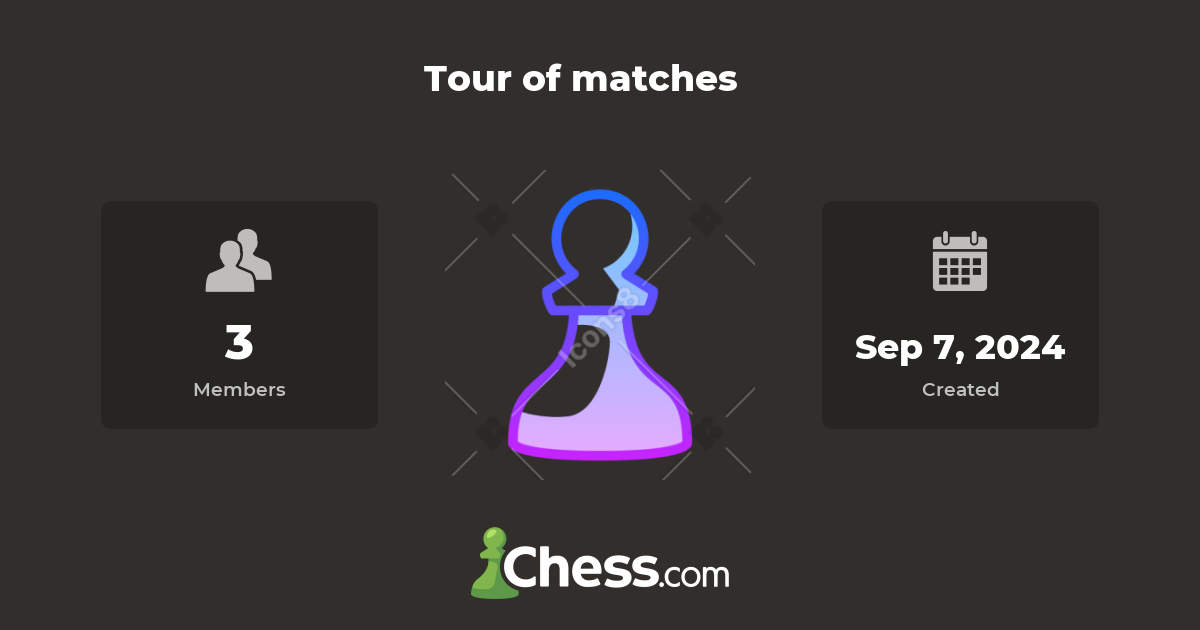 Tour of matches - Chess Club - Chess.com
