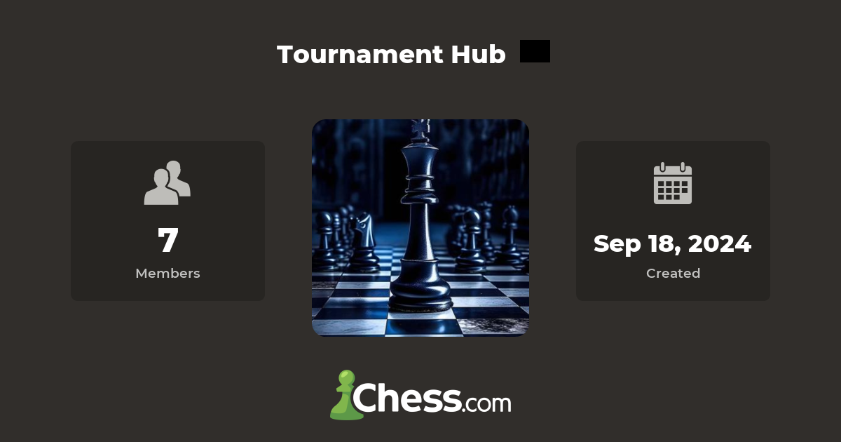 Tournament Hub - Chess Club - Chess.com