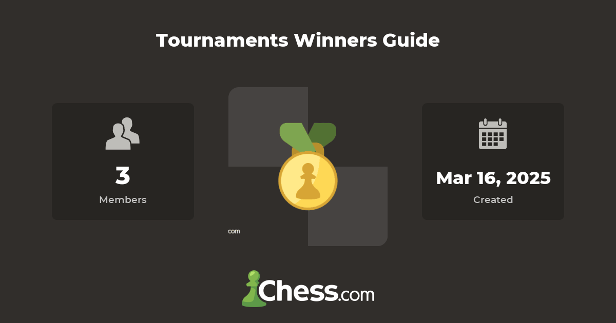Tournaments Winners Guide - Chess Club - Chess.com
