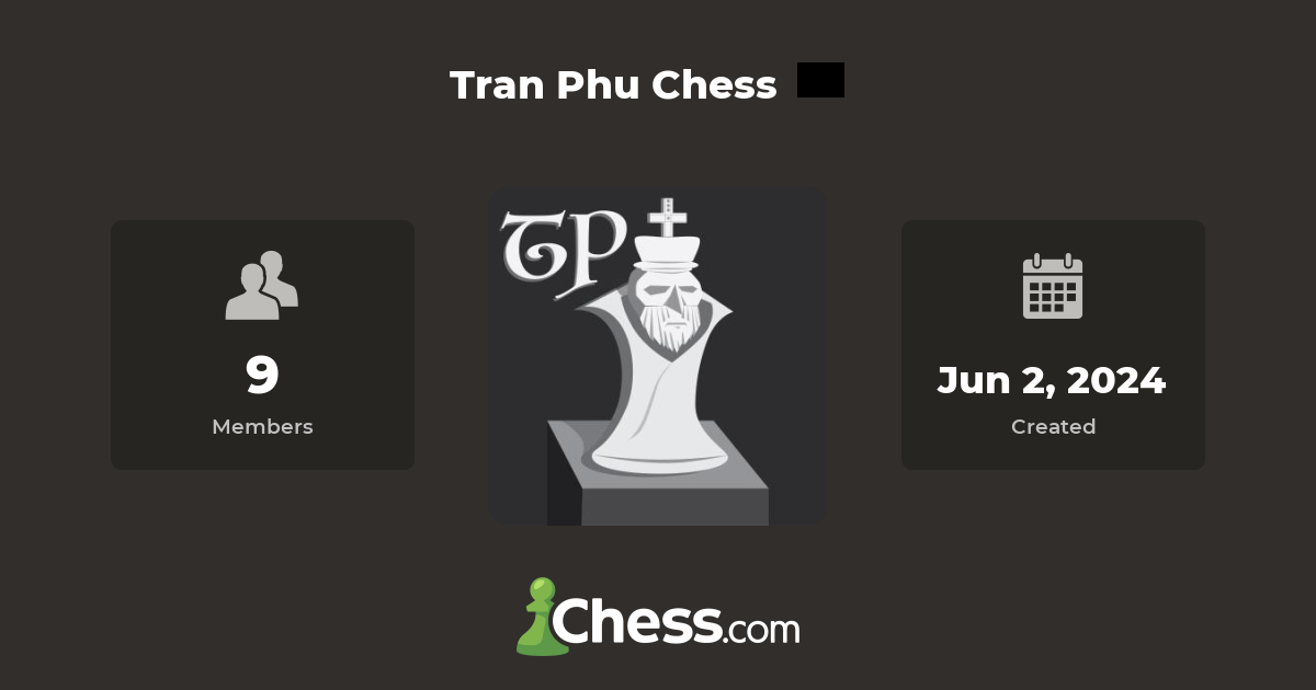 Tran Phu Chess - Chess Club - Chess.com