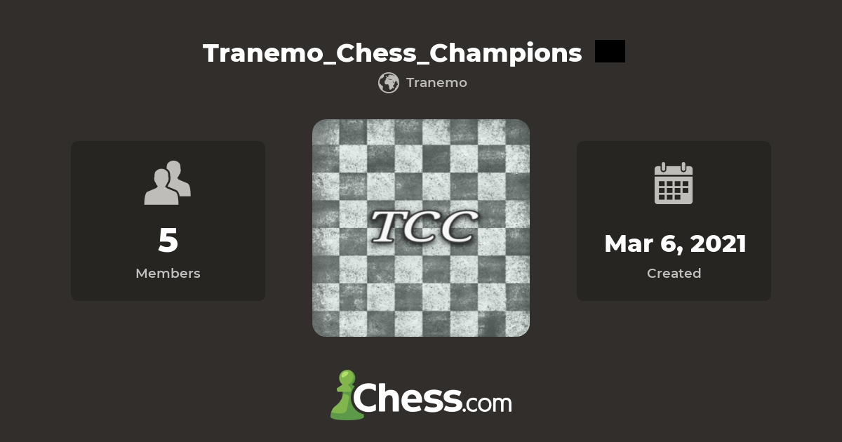 Tranemo_Chess_Champions - Chess Club - Chess.com
