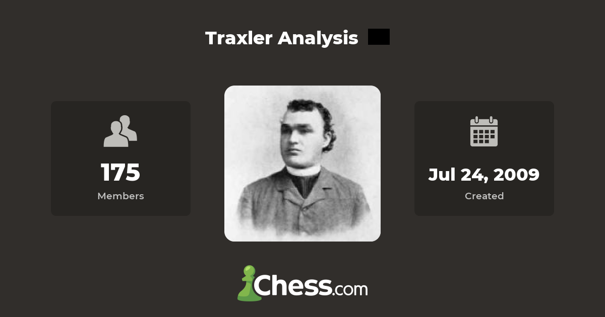 Traxler Analysis - Chess Club - Chess.com