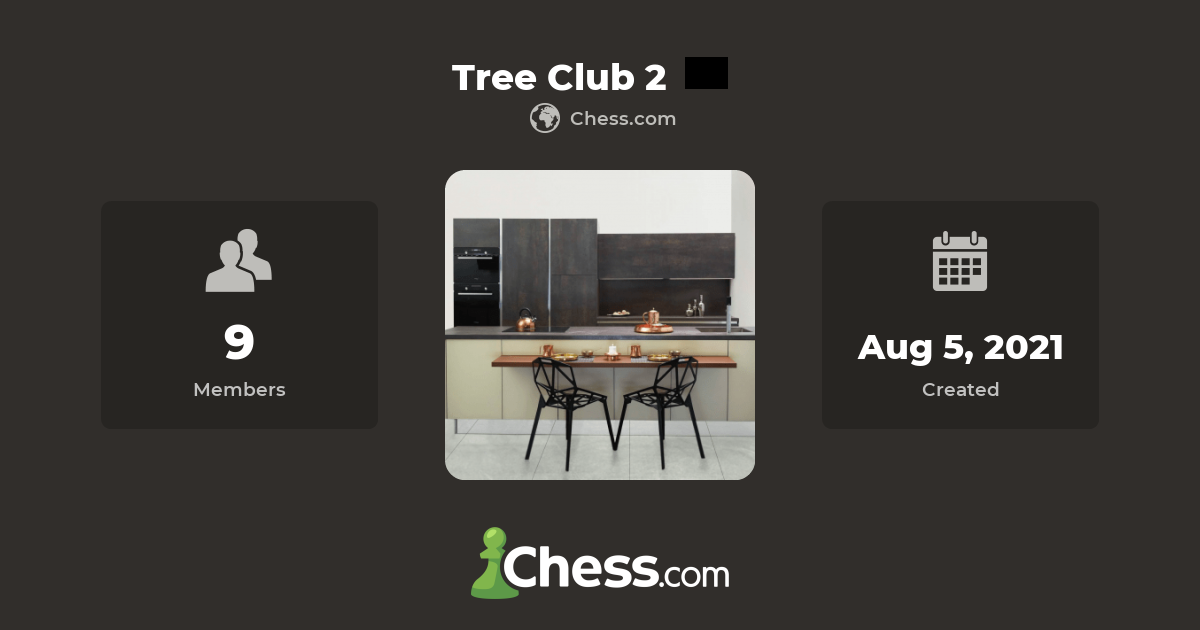 Tree Club 2 - Chess Club - Chess.com
