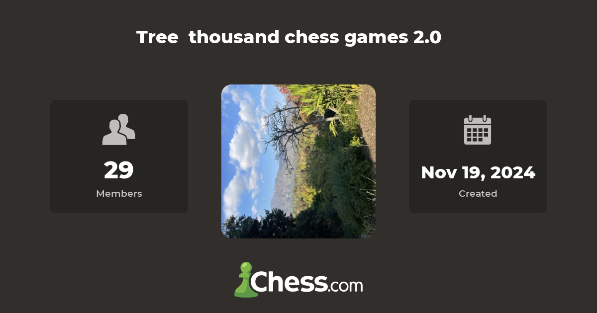 Tree thousand chess games 2.0 - Chess Club - Chess.com