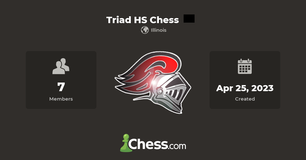 Triad HS Chess - Chess Club - Chess.com